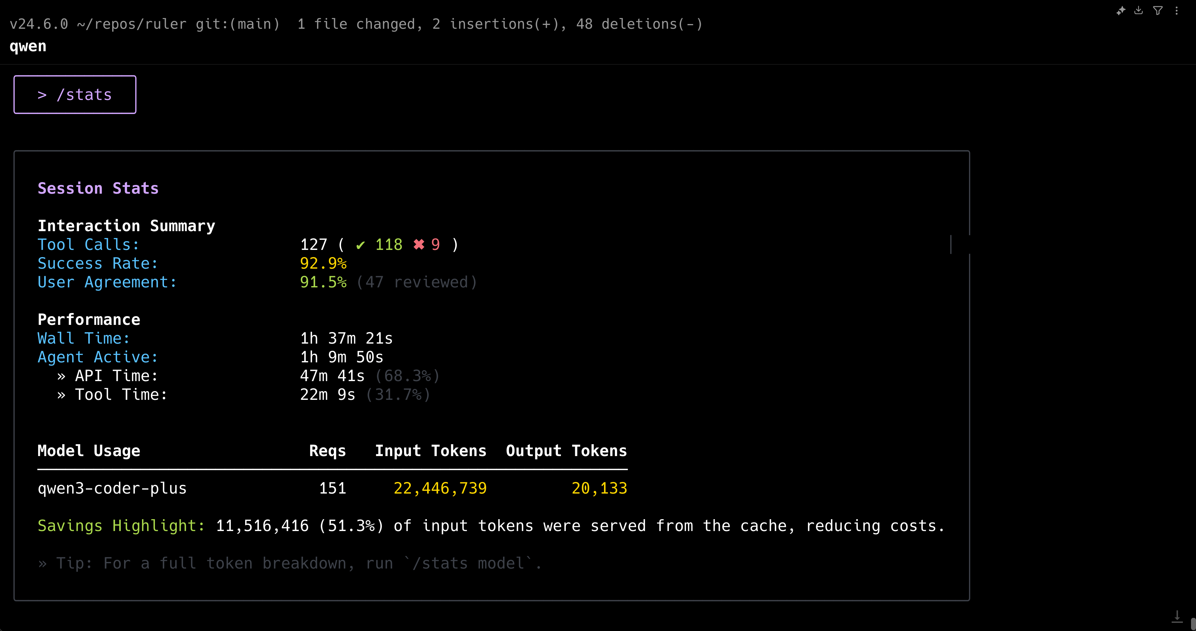 Qwen Code: CLI with Chinese Characteristics