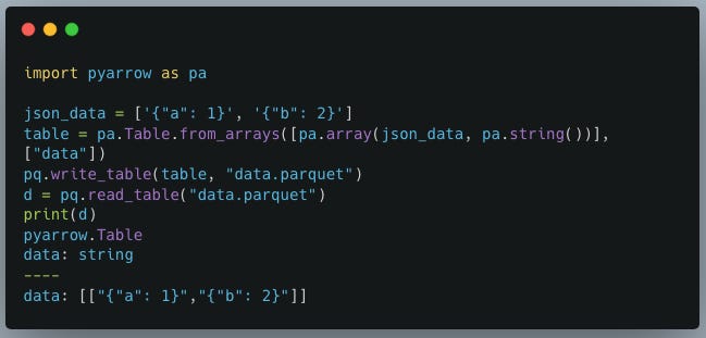 Semi-Structured Data - The challenges. - by Daniel Beach