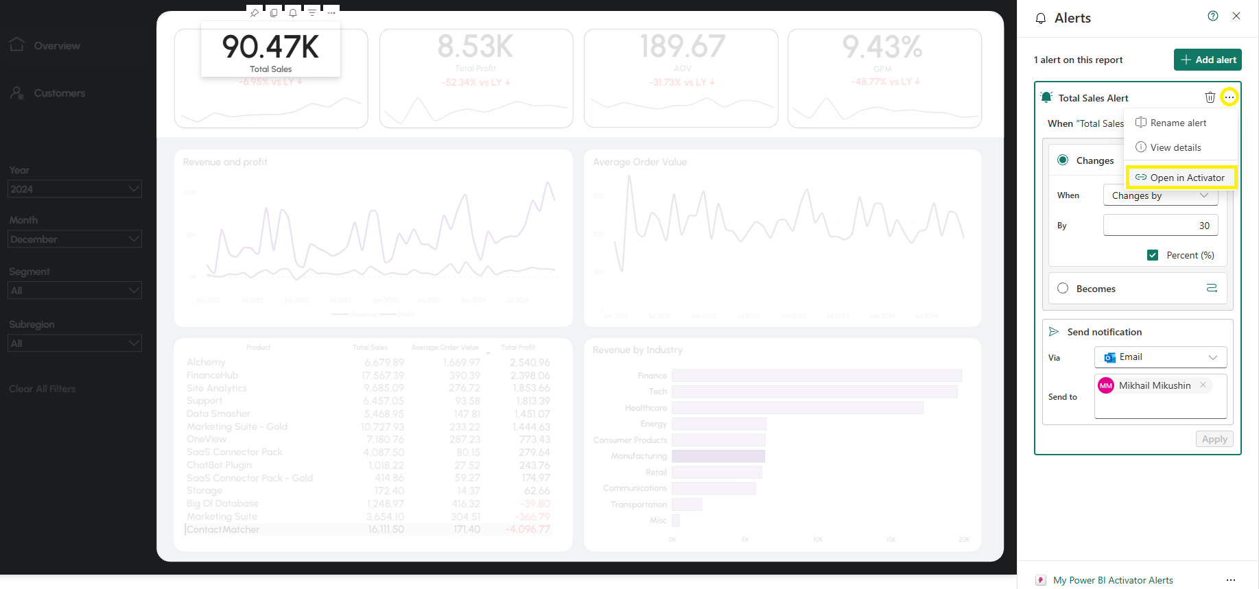 Ultimate Guide to Power BI Data Alerts and Triggers