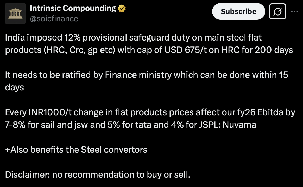 I am not dead yet 🐂 Market Breadth - by SOIC Finance