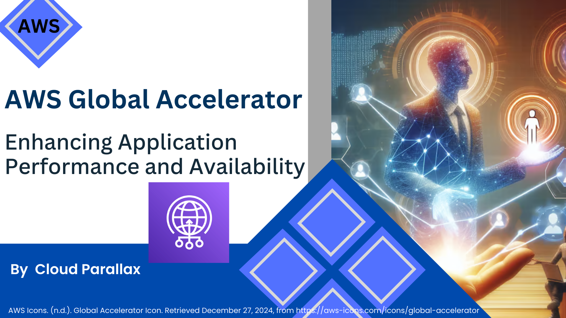 AWS Global Accelerator: Enhancing Application Performance and Availability EP:49