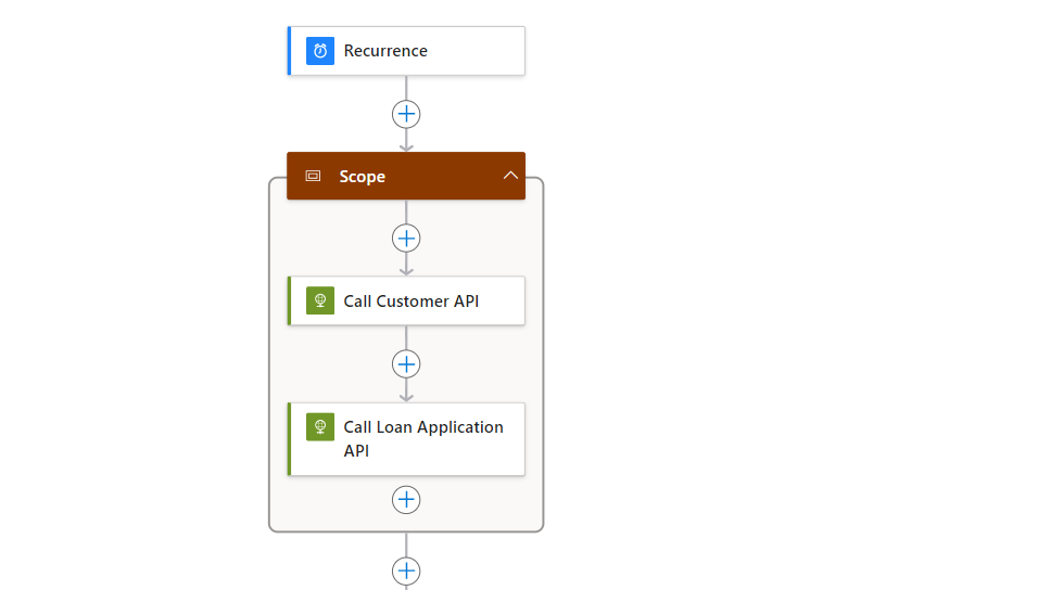 Full tutorial: Handling Errors and Retries in Azure Logic Apps.