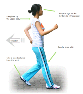 ATG: Knee Ability Series 1 of 10 - by Ben Patrick