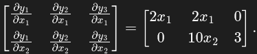 PyTorch backward function - m0nads