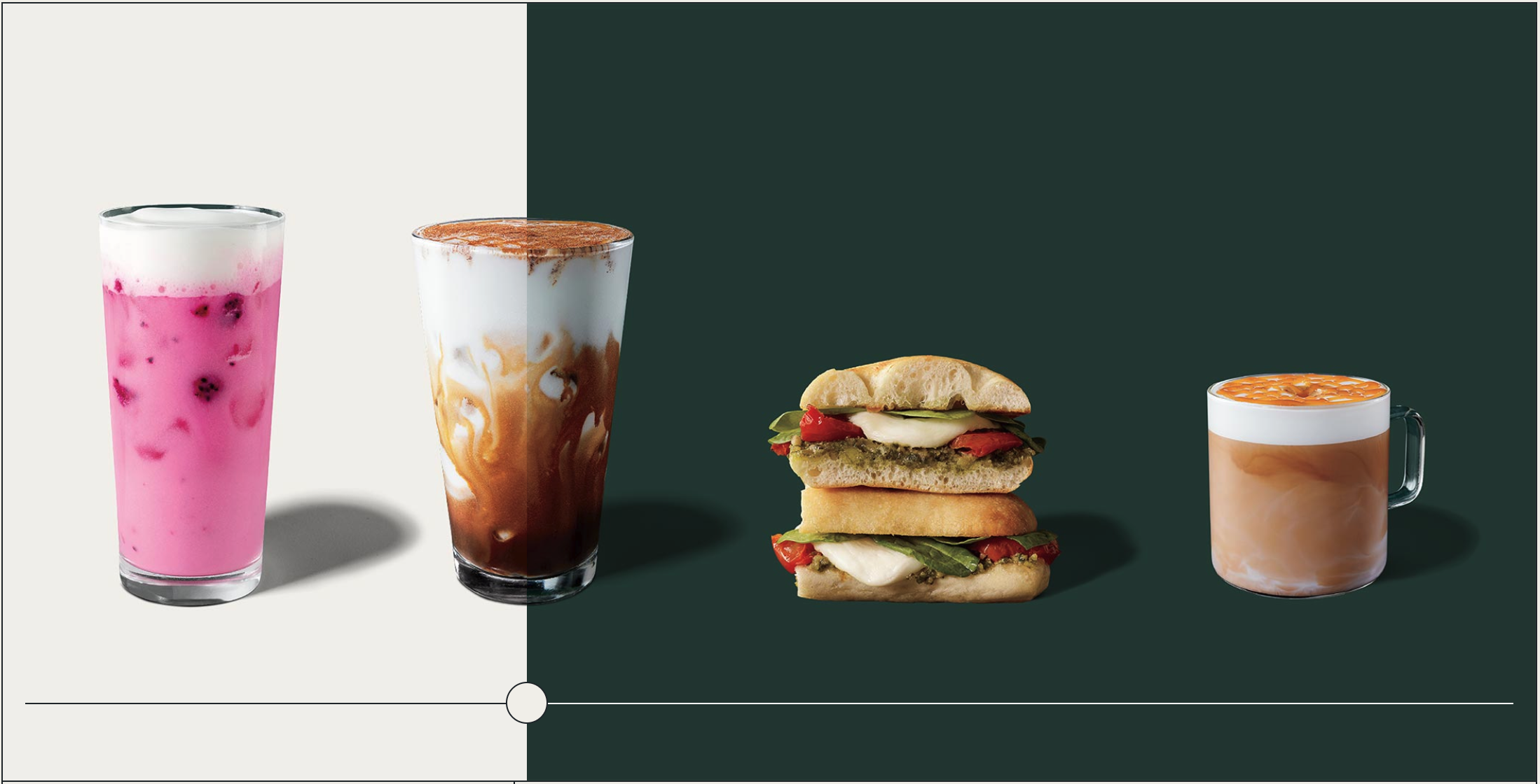 Starbucks’ Brand Strategy - by Rachelle Potier - Alignment