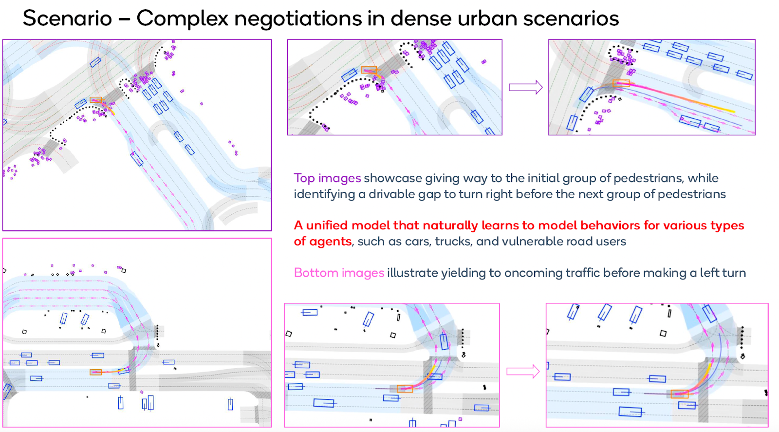Qualcomm Automotive Primer - by Austin Lyons - Chipstrat