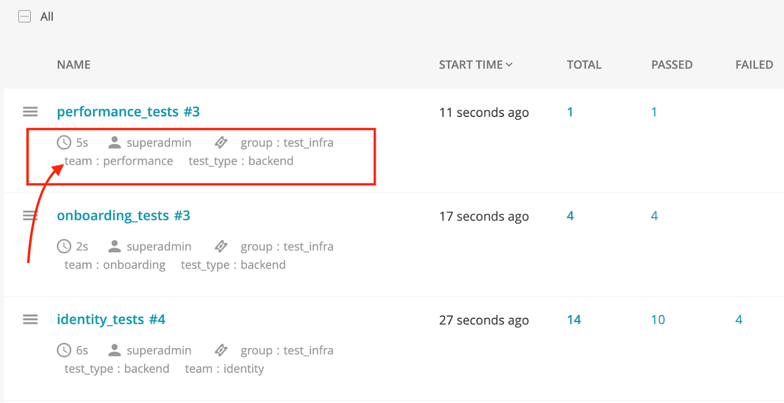 📲 Inside test observability #1: How to setup report portal dashboards ...