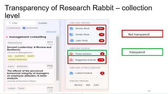 All about citation chasing and tools that does citation chasing like ...