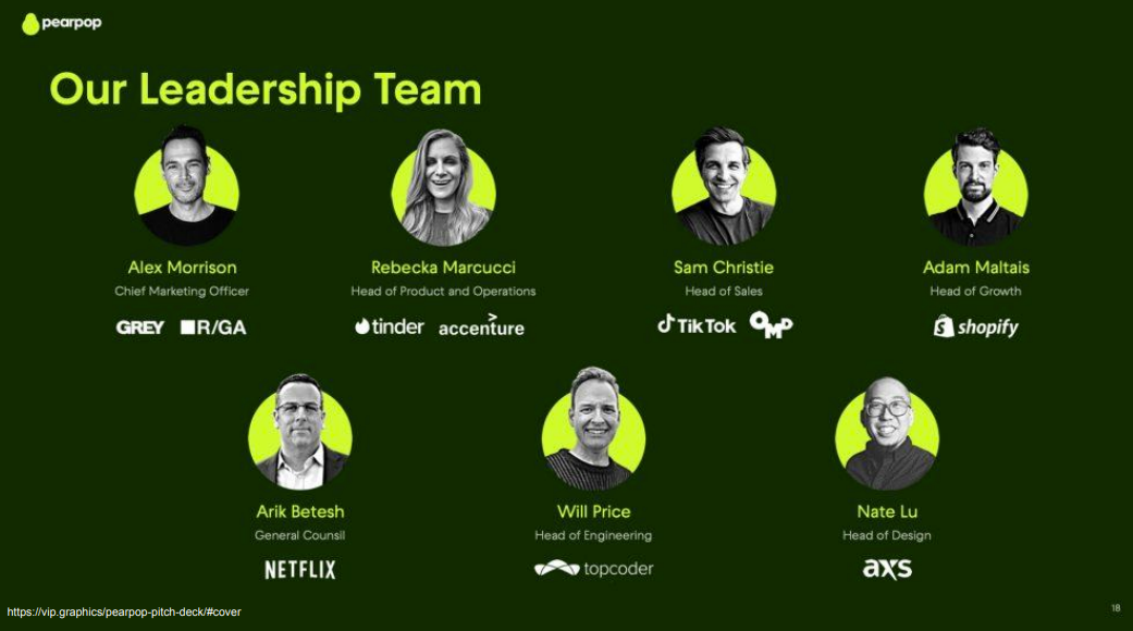 Build a Winning Pitch Deck: A Slide-by-Slide Guide with Examples