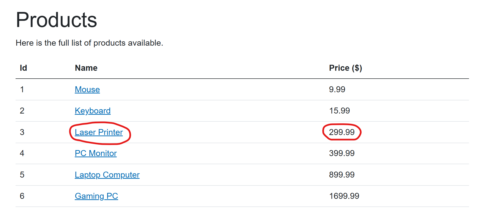 Using a Distributed Redis Cache in .NET Aspire