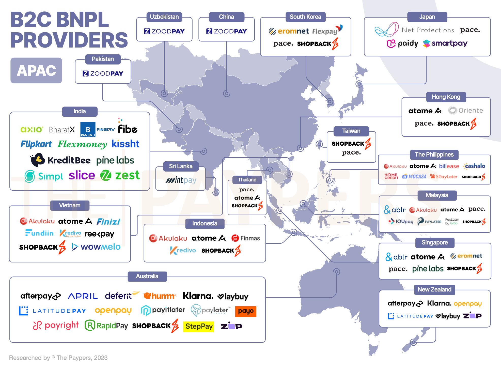 Bước Chuyển Mới Của Thanh Toán: Cơ Hội và Thách Thức từ "Mua trước, trả sau" (Buy Now, Pay Later ...