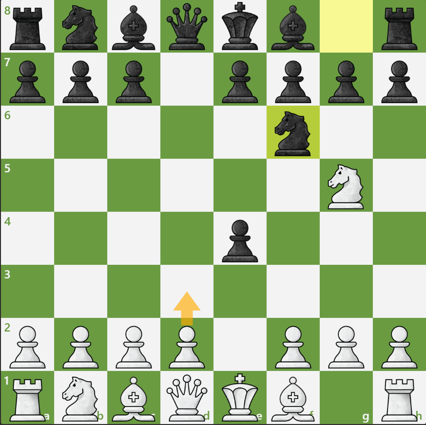 The Intercontinental Ballistic Missile Gambit (IBCM)