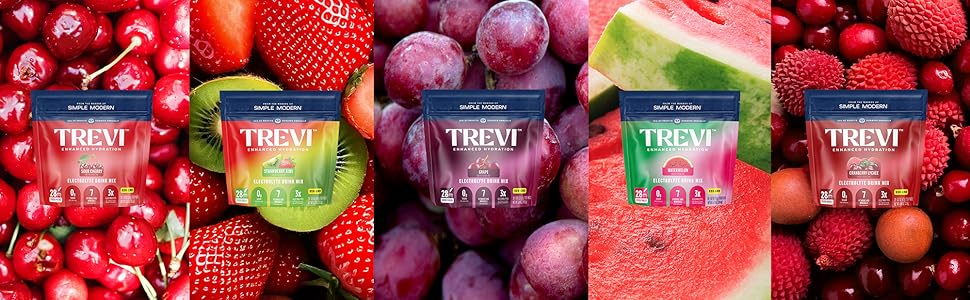 Trevi Hydration: How a Drinkware Brand Disrupted the Electrolyte Market ...