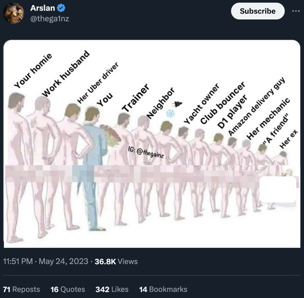 Why Men Are Reluctant to Wife-Up Slutty Women