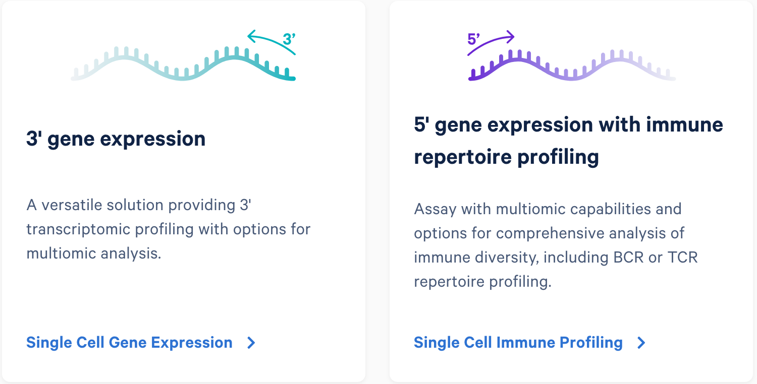 Deciding Between 10x Genomics GEM and Flex Kits