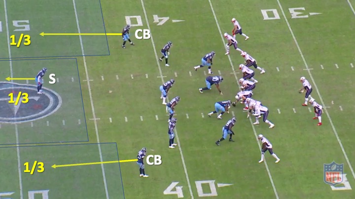 Cover-3 Robber - by Nick Kehoe - Football Film Room