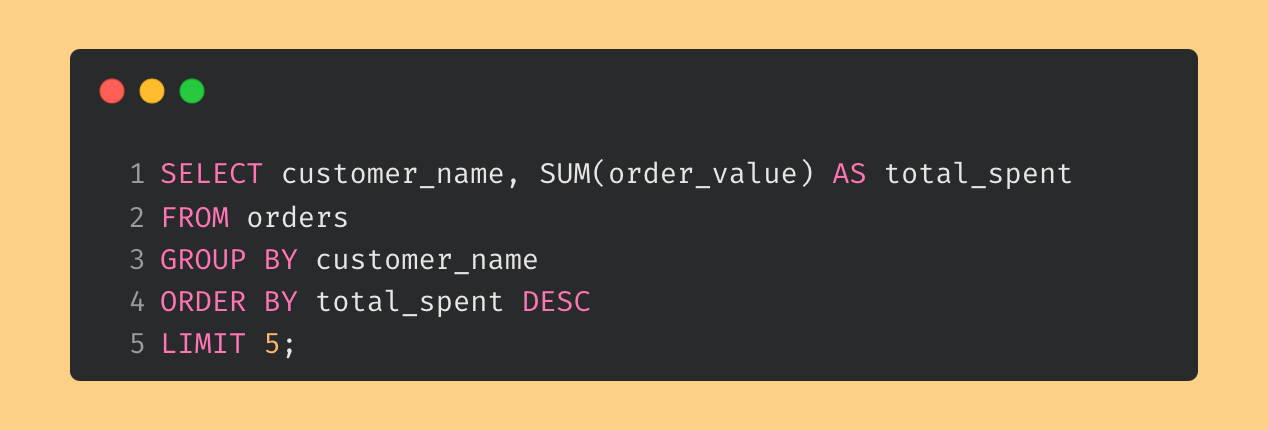 The Most Efficient Way to Learn SQL in 2025 - by Matt Mike