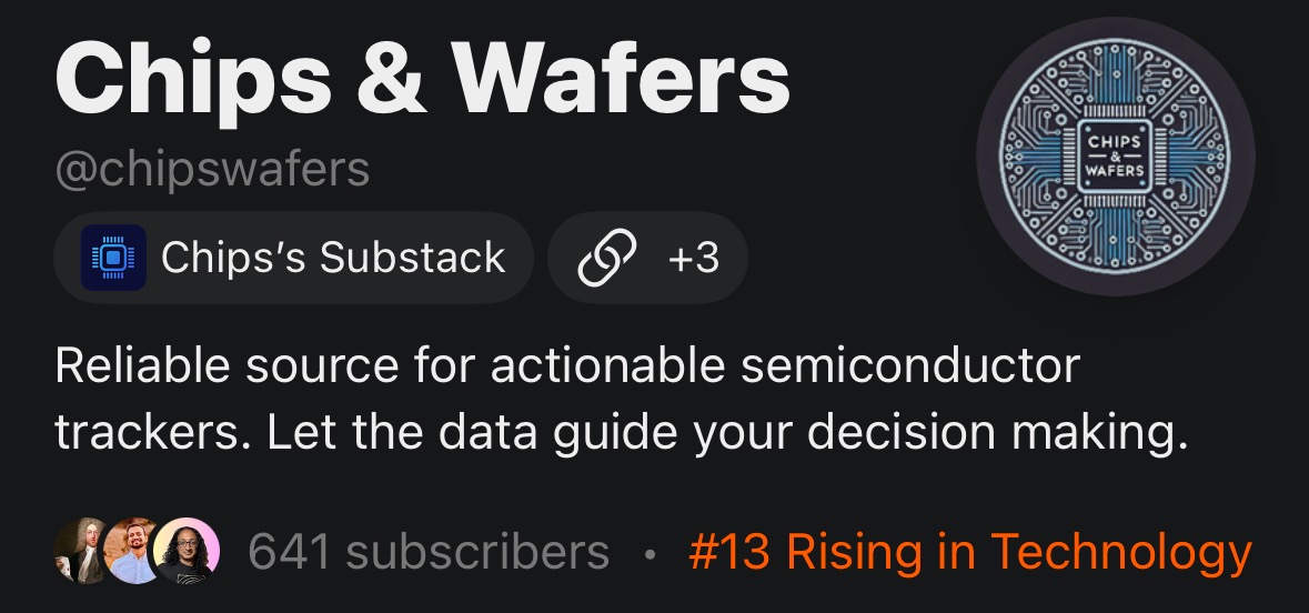 Chips & Wafers on Substack: "Humbled🙏"