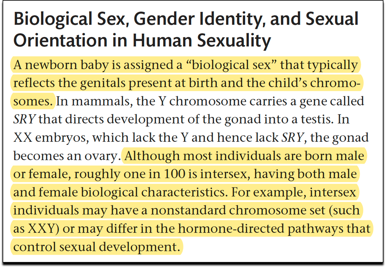 The Gender Revolution Comes for Biology Textbooks