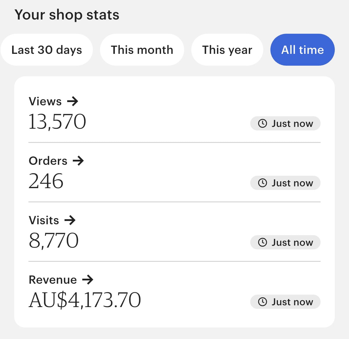 Mizko Manual | Michael Wong (Mizko) ⚡️ | Substack