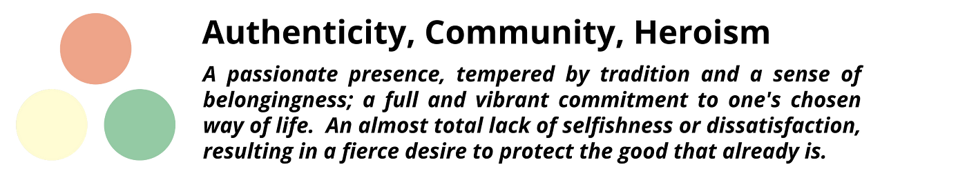 The MTG Color Wheel (& Humanity) - by Duncan Sabien