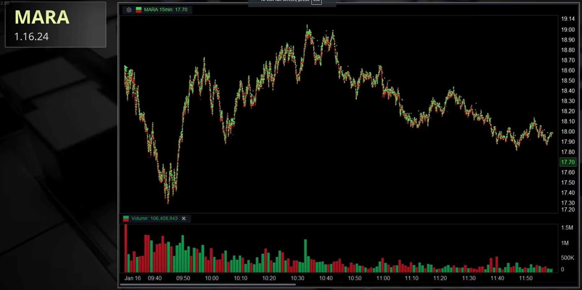 Lance Breitstein: Path to 8 Figure Trading Success - Trillium Trading ...
