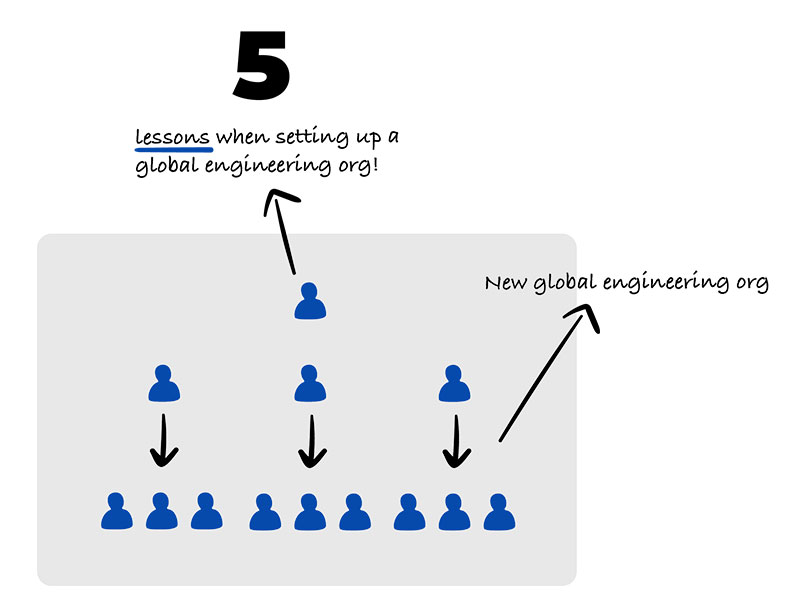 5 lessons learned setting up a global engineering org at Google