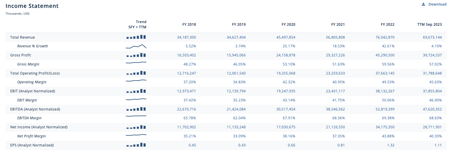 What does TSMC do? - by Chris Zeoli - Data Gravity
