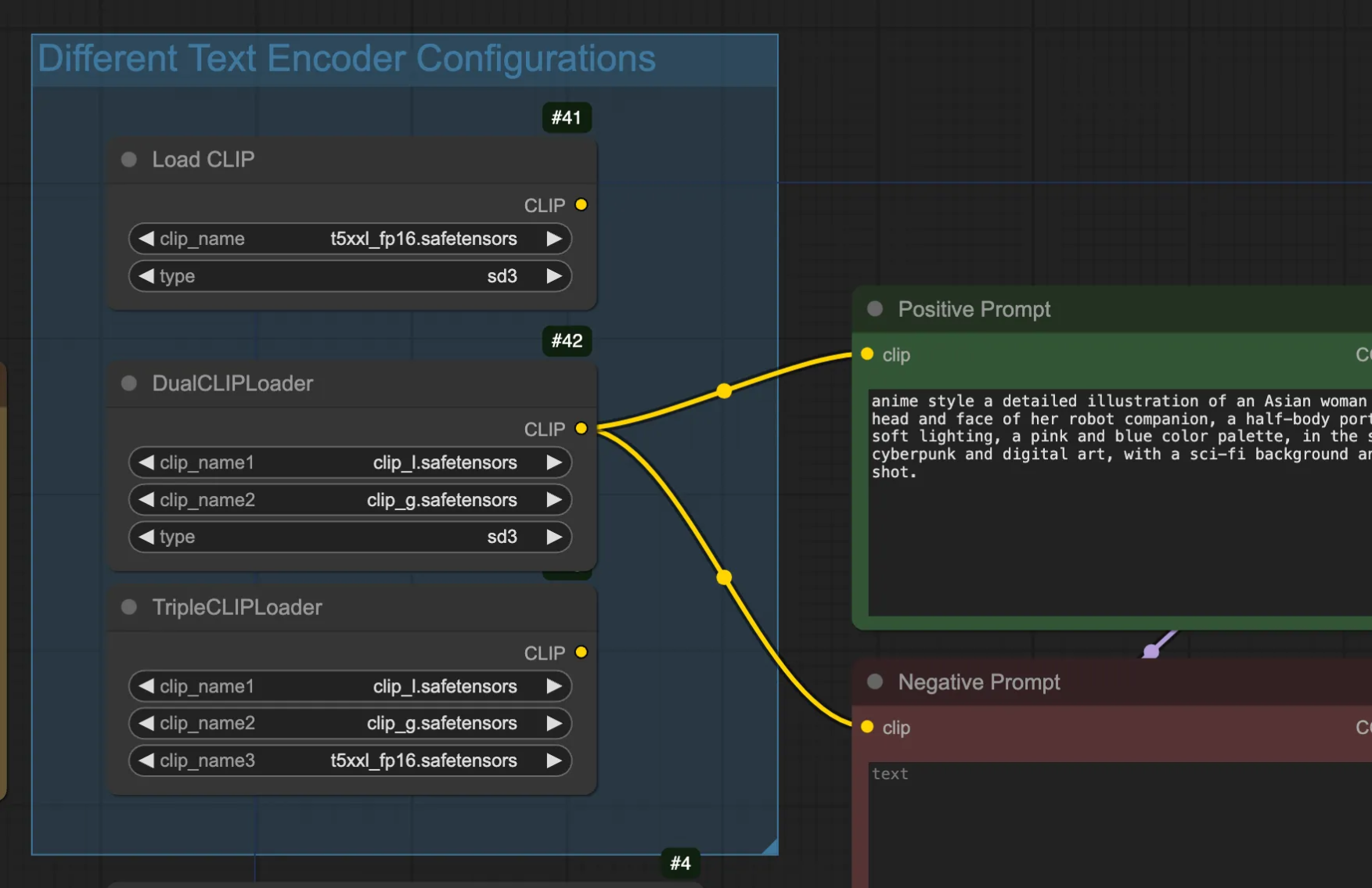 Stable Diffusion 3.5 Medium in ComfyUI - by Jo Zhang