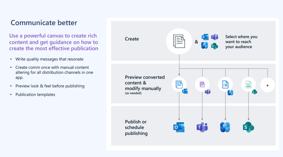 Make a page from history - by Mark Kashman - The KashBox