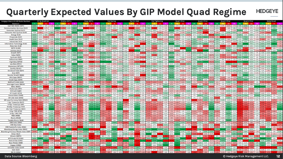 Gradually, then all at once: The Quads - by Shane Hoover