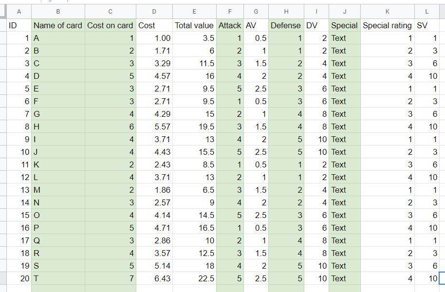 The Ultimate Guide to Spreadsheets for Board Game Designers