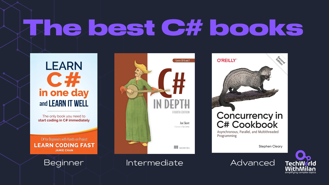 Recommended learning resources for C# and .NET in 2025.