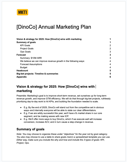 MKT1 Guide to Annual Marketing Planning
