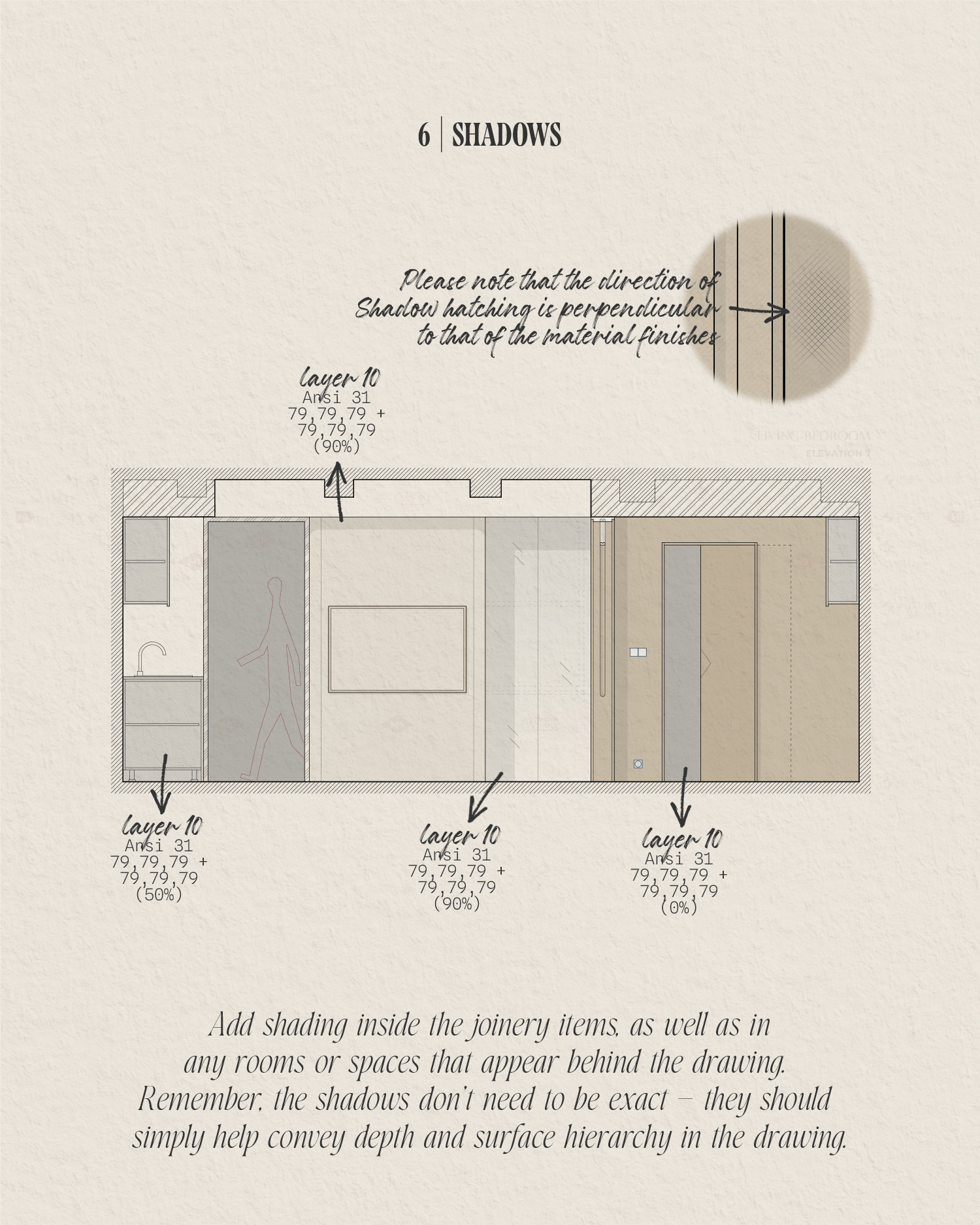 Paper Talk #81 Drawing an interior elevation