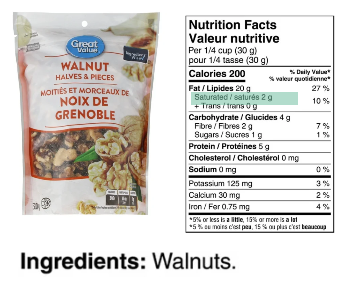 Making Sense of Fats on Food Labels