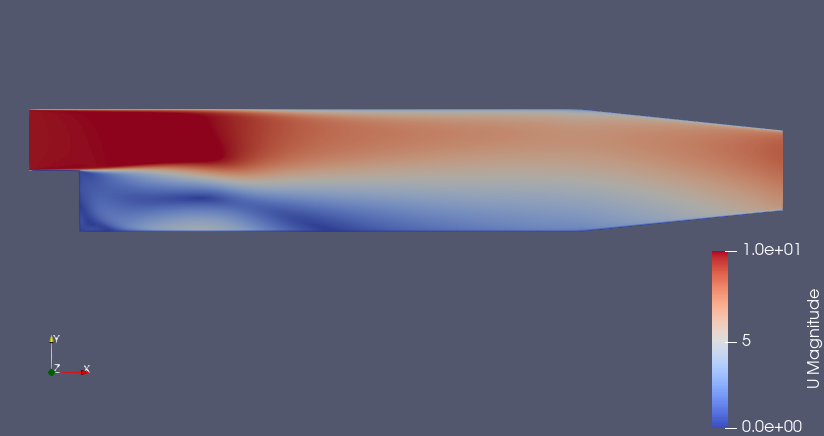 #5: A practical introduction to OpenFOAM for Researchers & Engineers
