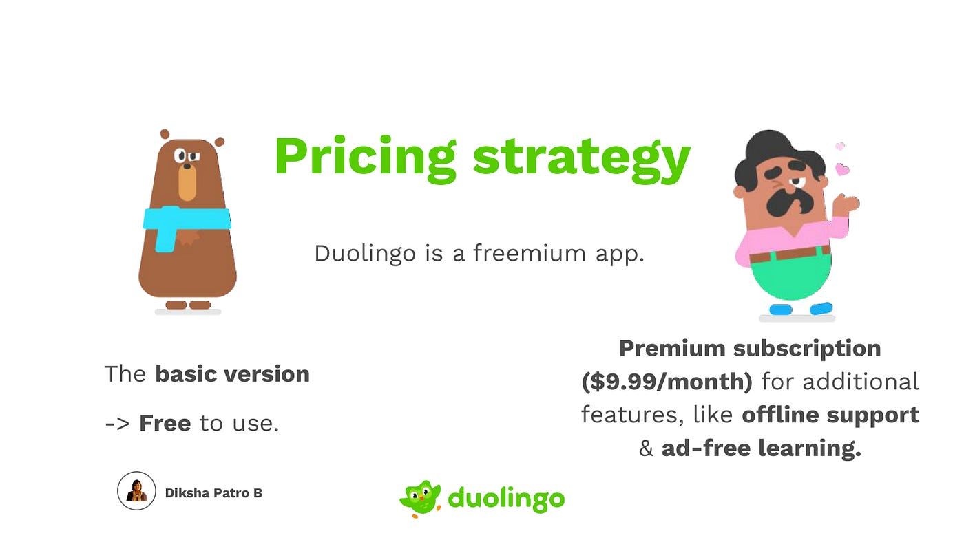 The Secret Behind Duolingo’s Massive Success - by Asmita