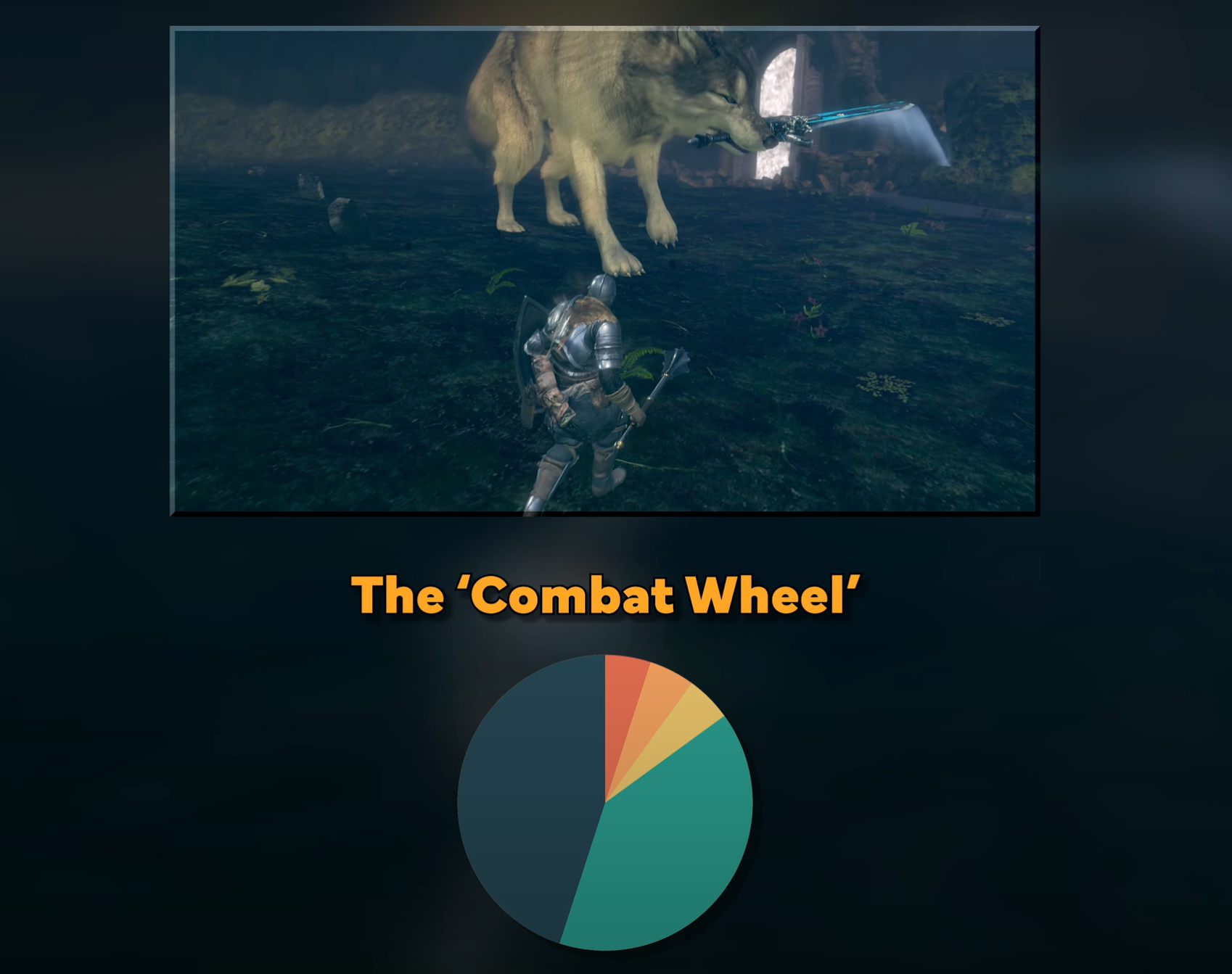 The AI of Dark Souls - by Tommy Thompson - AI and Games