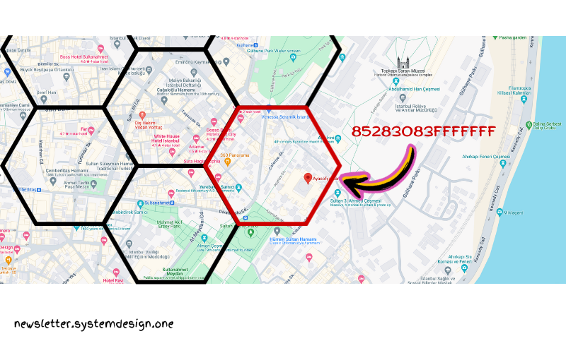How Does Uber Find Nearby Drivers By Neo Kim 