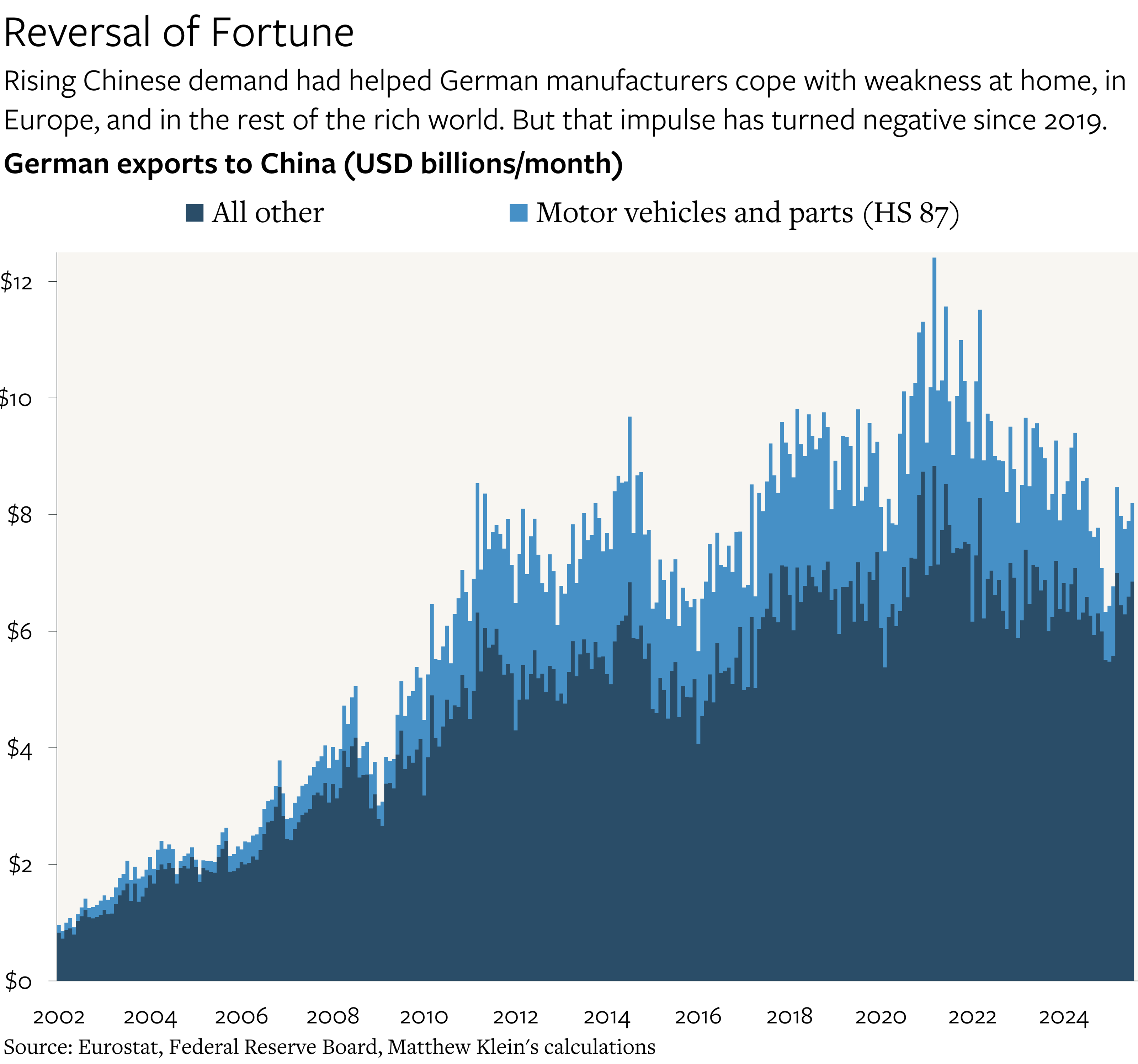 China's "Anti-Involution" Campaign: Global Implications