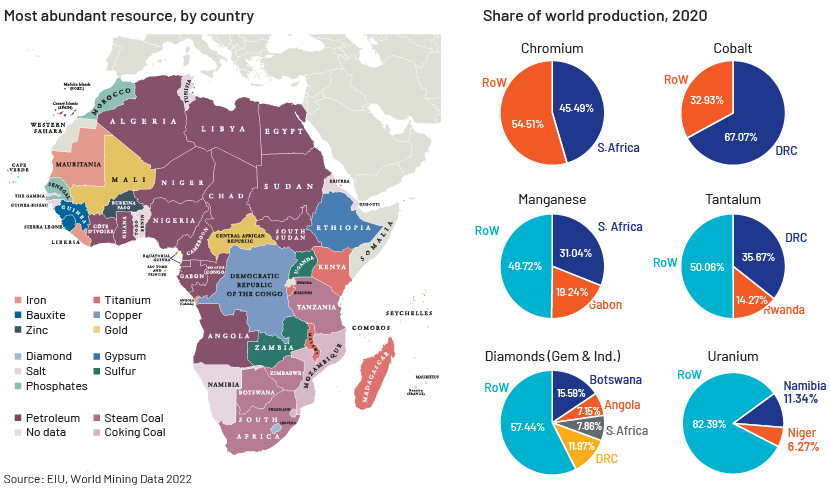 Why is Africa Rich in Resources—And What That Really Means