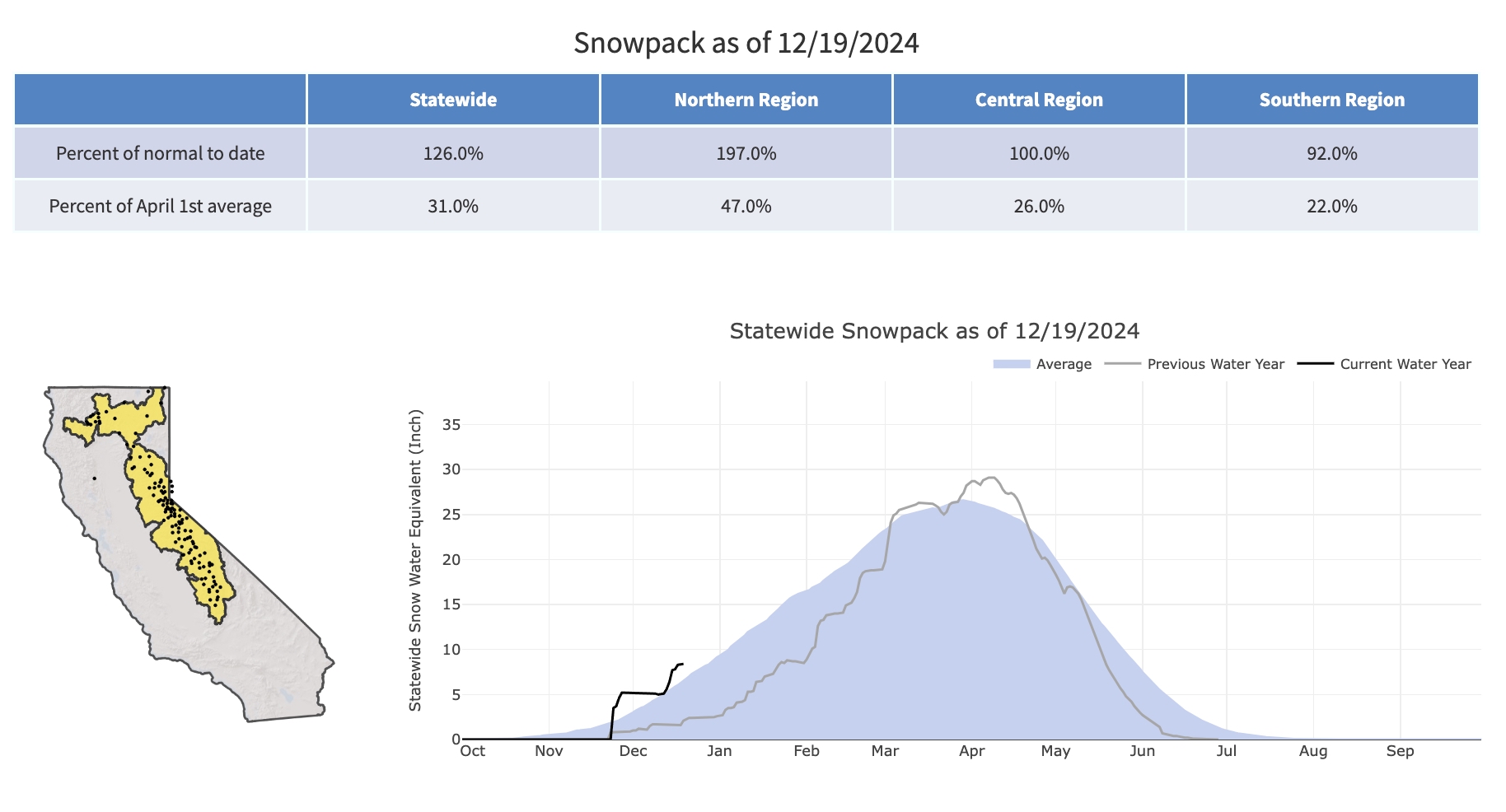 Cheat sheet: monitoring the snowpack - by Mitch Tobin