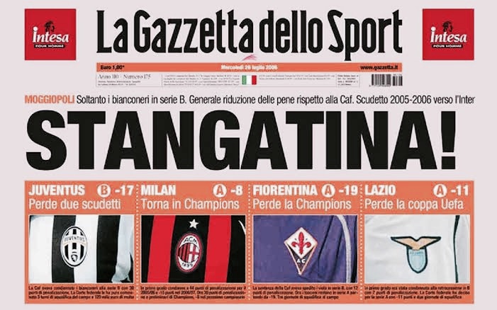Calciopoli: The Scandal that shook Italian Football