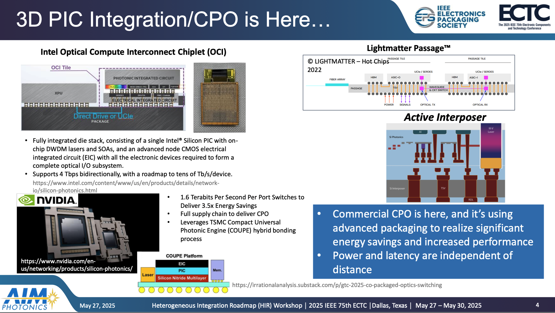 From Wafer to System: AIM Photonics and the Rise of America’s Full ...