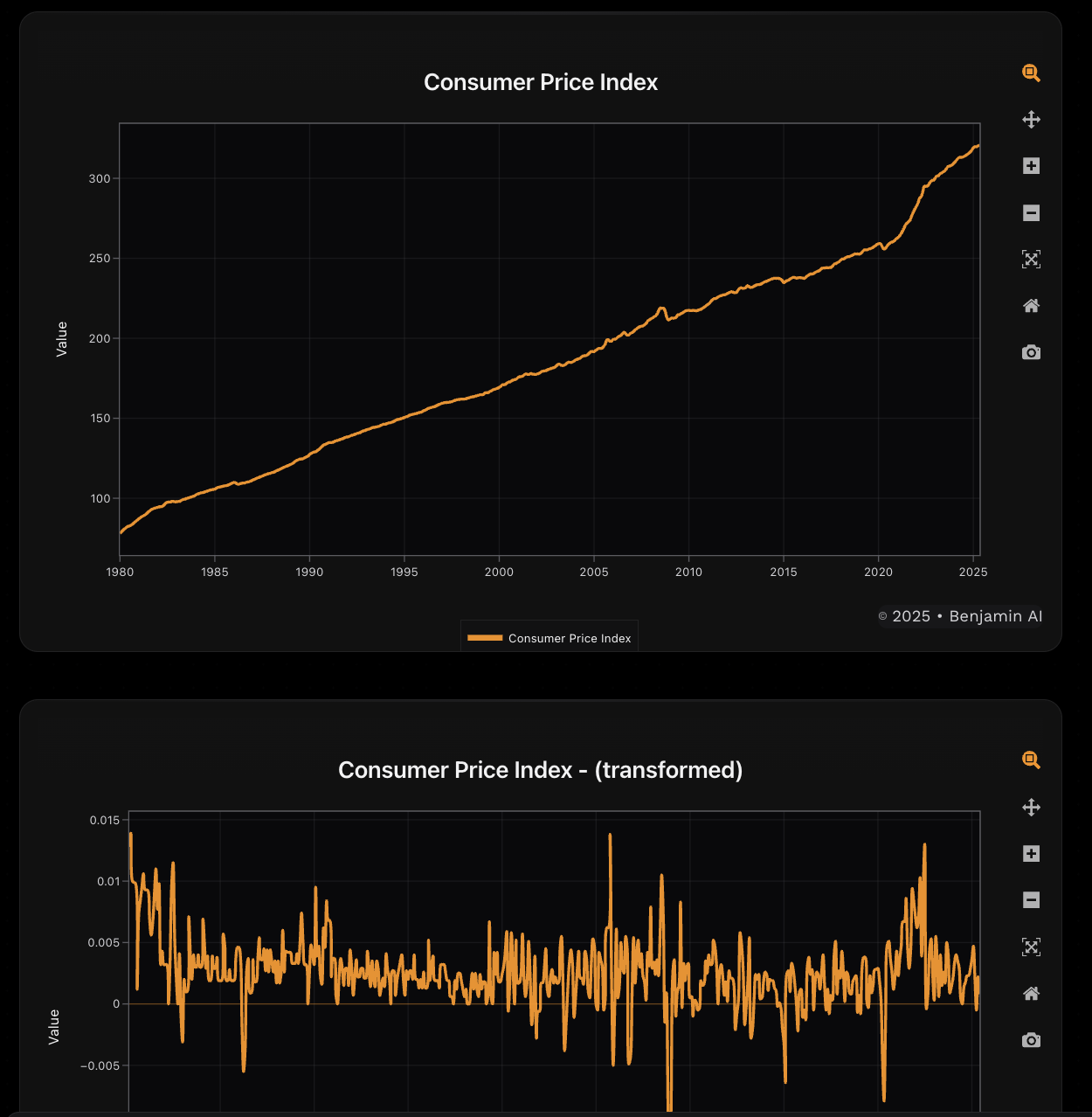Benjamin AI vs Perplexity Finance - by Piotr Pomorski