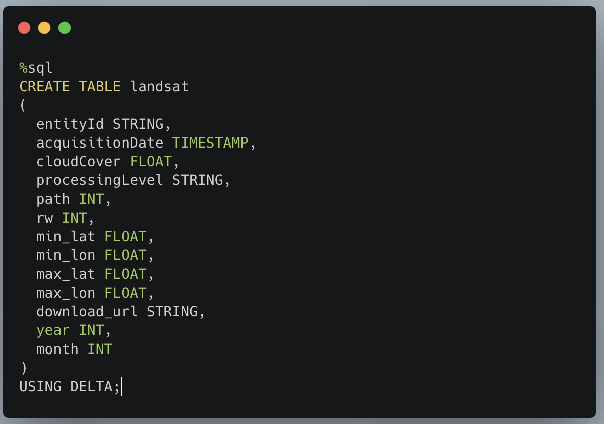 Delta Lake Liquid Clustering vs Partitioning