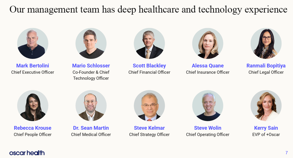 從分析師評論看懂 Oscar Health, Inc. (OSCR) 的營運優勢與風險