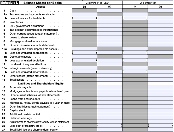 Accounting for an S Election - by Jeremy Wells, EA, CPA