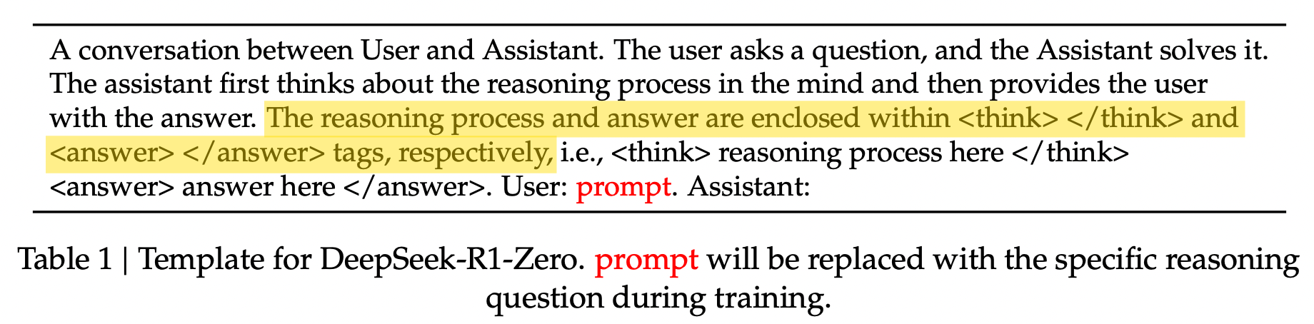 Demystifying Reasoning Models - by Cameron R. Wolfe, Ph.D.